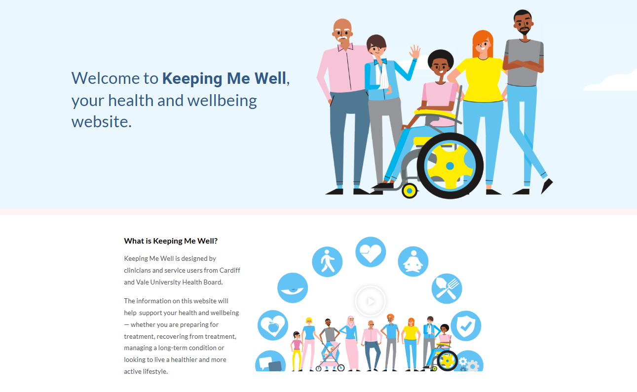 Keeping Me Well - Cardiff South Wales Cluster